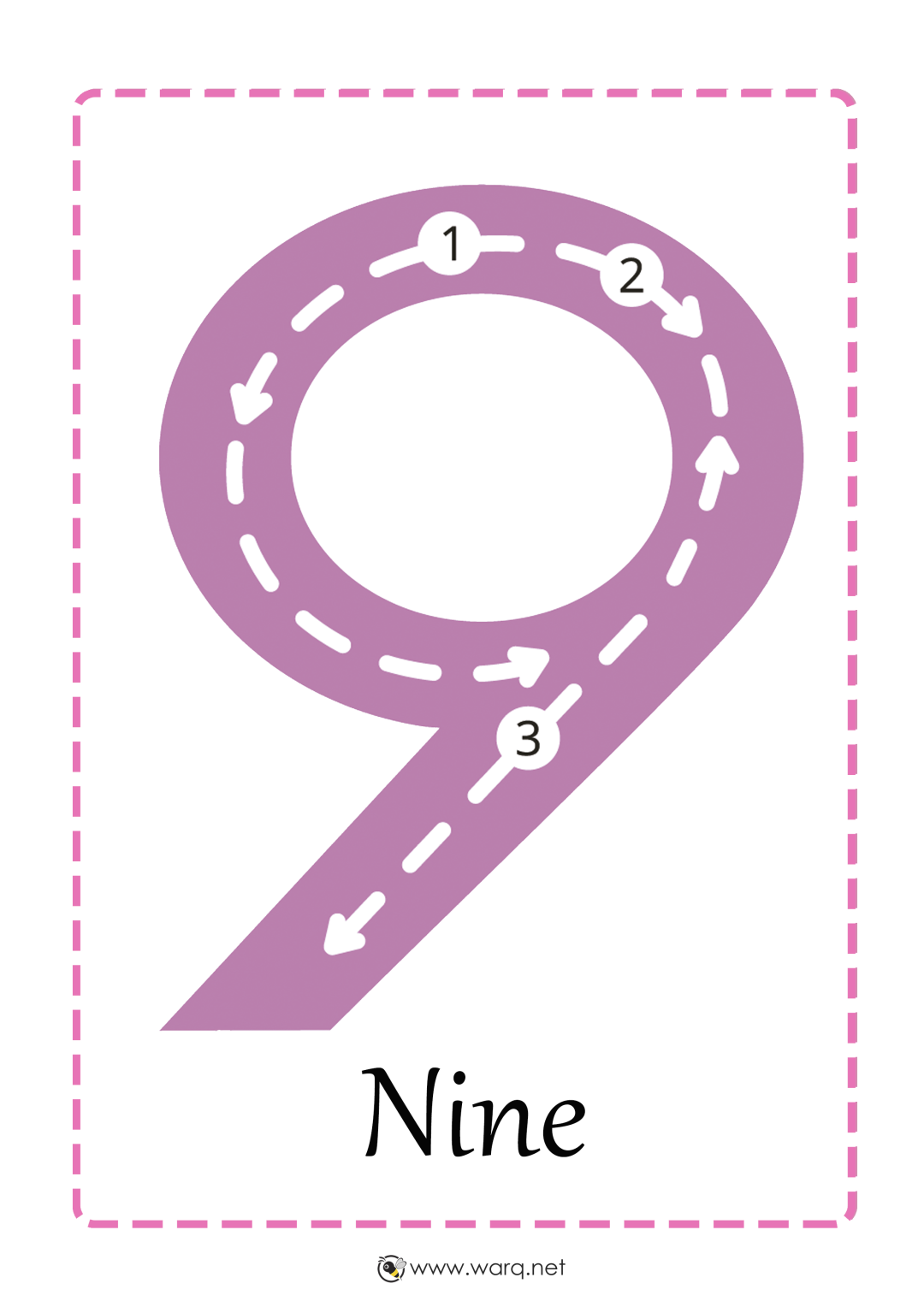 Number Tracing Flashcards pdf - منصة ورق التعليمية